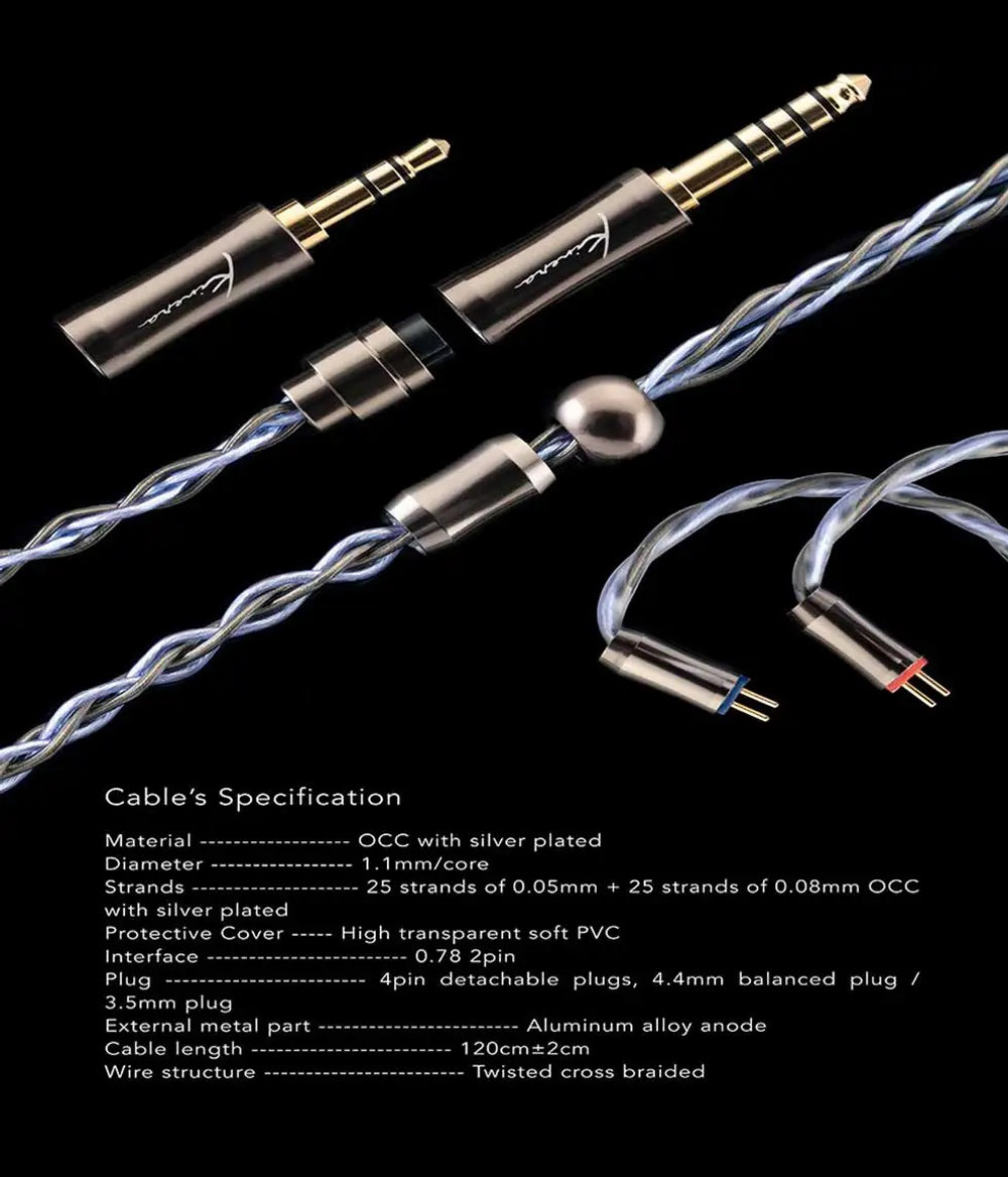 Kinera Hodur – GRAVEAUDIO