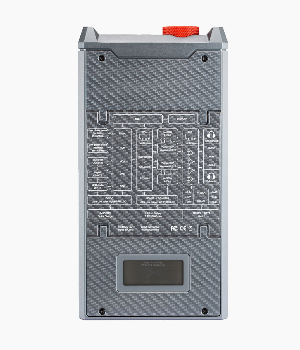 XDUOO XD05 Pro – GRAVEAUDIO